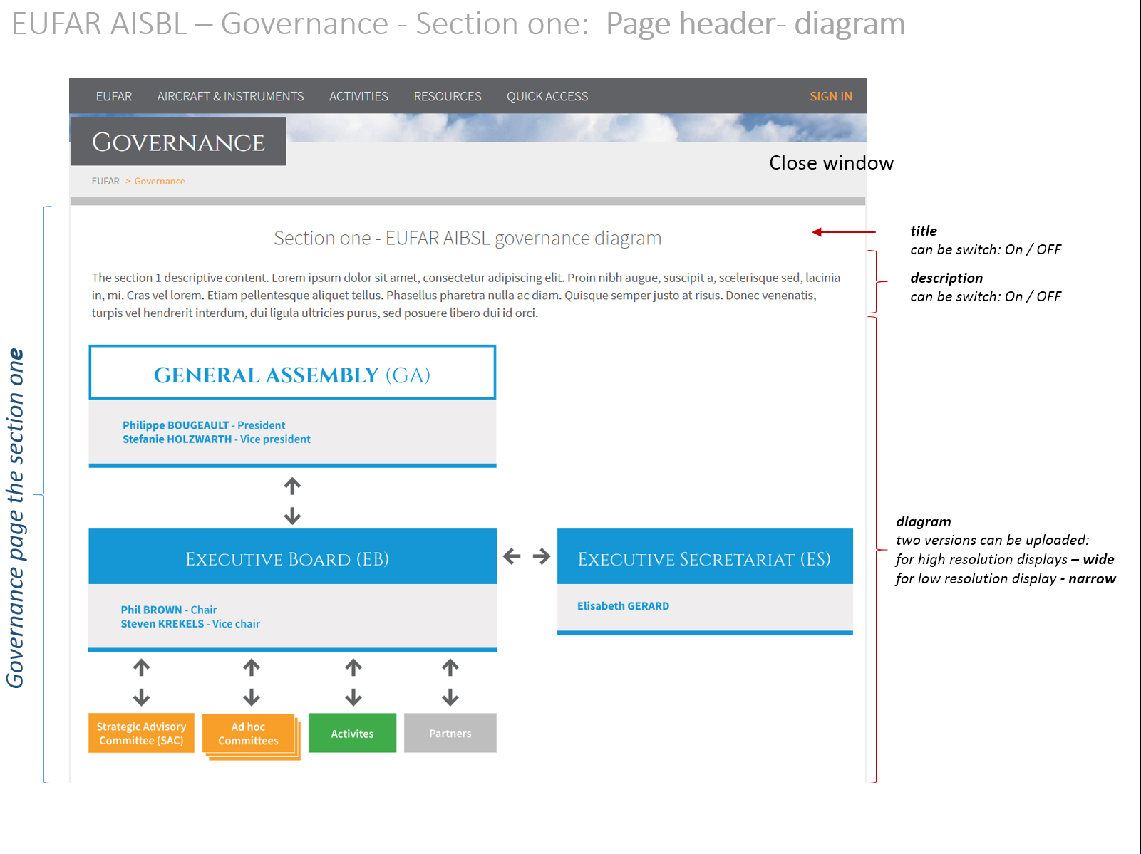EUFAR - The EUropean Facility for Airborne Research
